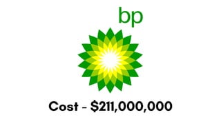 5 Most Expensive Logo Design Of All Times | PPT