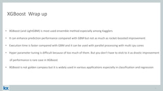 Understanding GBM and XGBoost in Scikit-Learn | PPTX