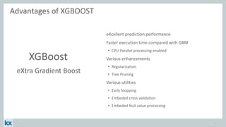 Understanding GBM and XGBoost in Scikit-Learn | PPT