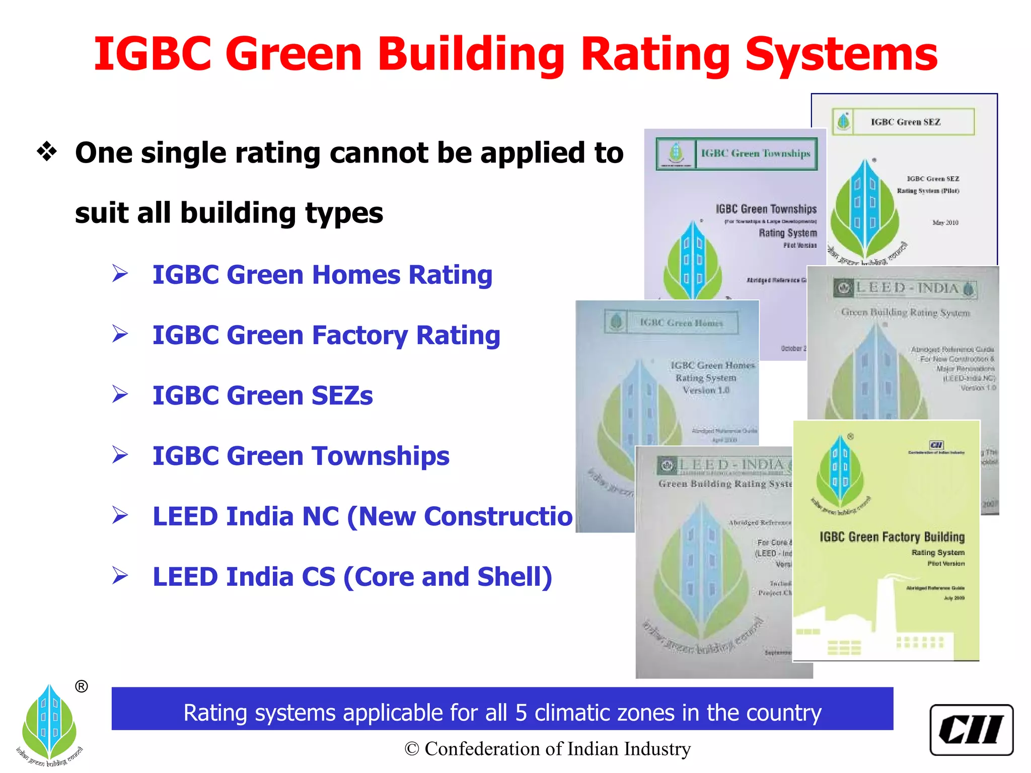 IGBC | PPT