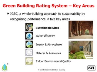 IGBC | PPT