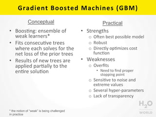 H2O World - GBM and Random Forest in H2O- Mark Landry | PPT