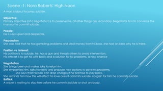 Global Business Negotiation | PPT