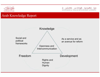 "Benchmarking in the educational sector at global perspective" by Dr ...