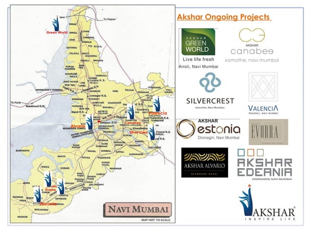 Akshar Inspire Life | PPT