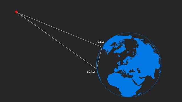 GBO LCRO Ashen Light | PPT
