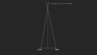 GBO LCRO Ashen Light | PPT