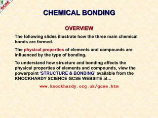 Gbondingpps | PPS