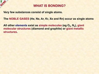 Gbondingpps | PPS