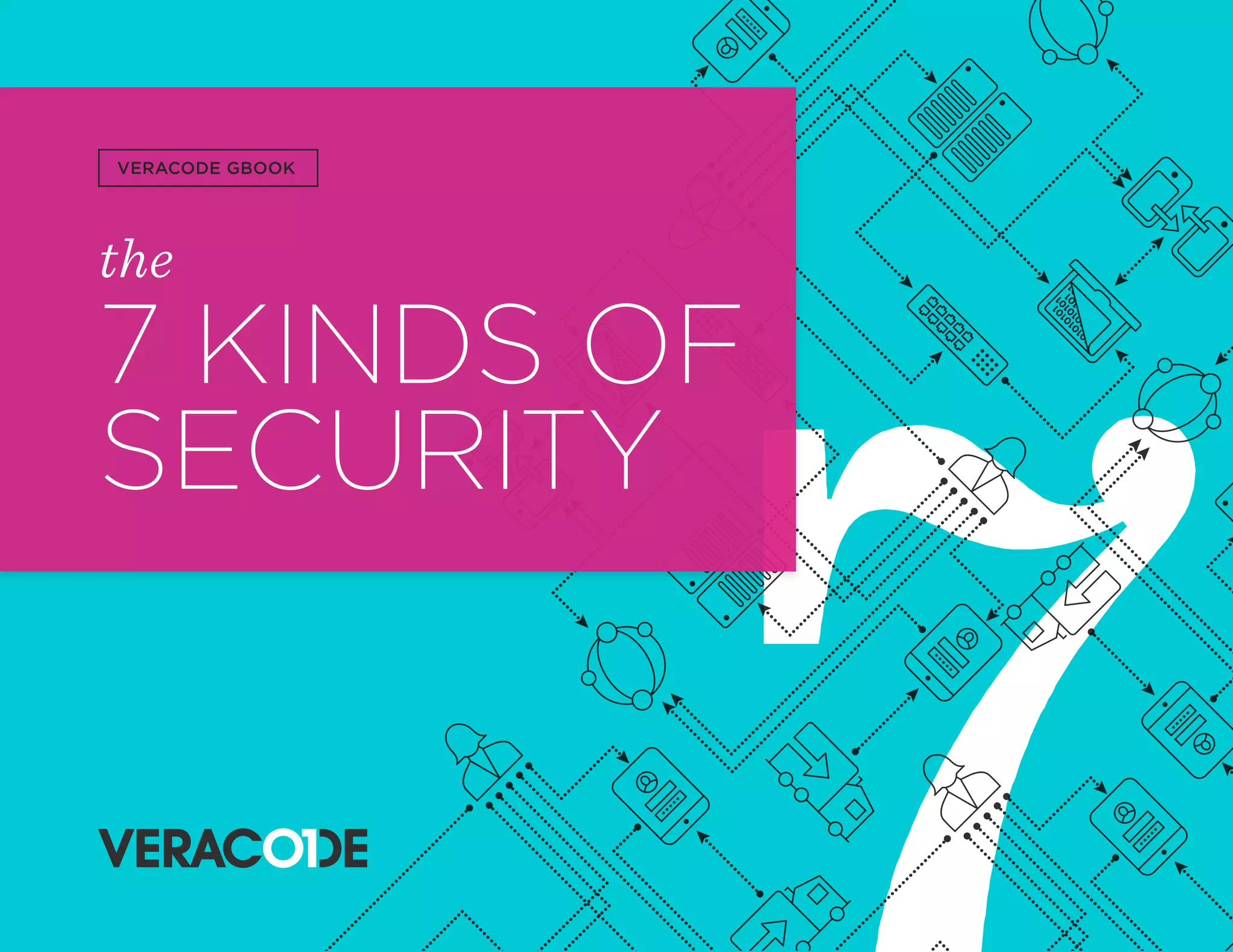 The Seven Kinds of Security | PPT
