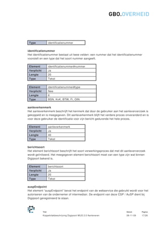 GBO Overheid Koppelvlak Digipoort | PDF | Computing | Technology ...