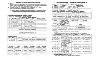Warta Jemaat - GPIB jemaat "SHALOM" - Sidoarjo / 21 september 2014 | PPT