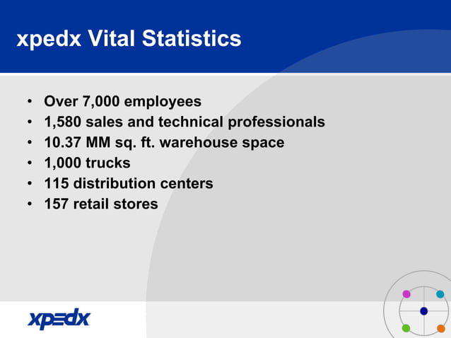 xpedx Packaging Capabilities | PPT