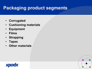 xpedx Packaging Capabilities | PPT
