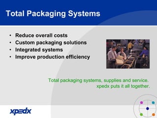 xpedx Packaging Capabilities | PPT