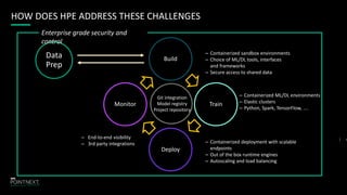 The Eco-System of AI and How to Use It | PDF