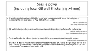 Management of Gall Bladder Polyps | PPTX