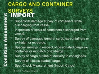 GB Potts Survey Profile | PPT