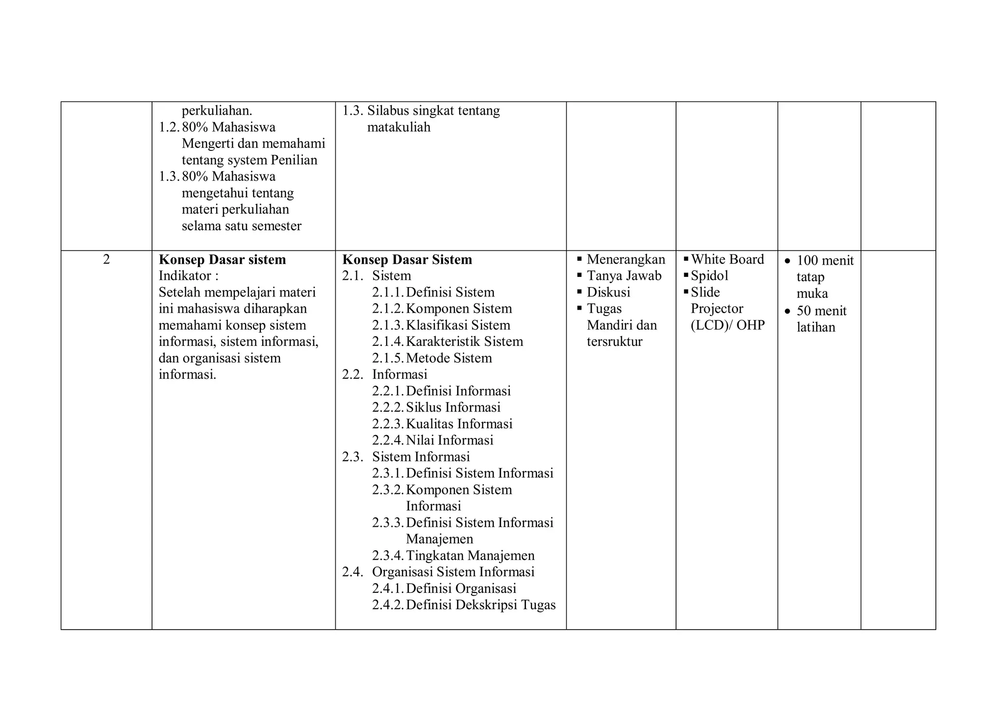 GBPP Analisis Perancangan Sistem | PPT