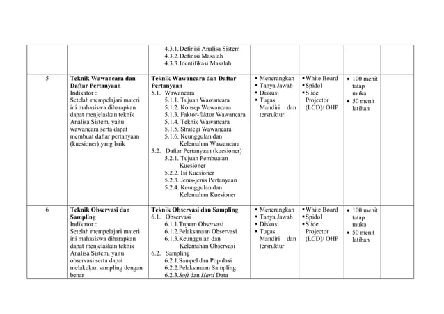 GBPP Analisis Perancangan Sistem | PPT