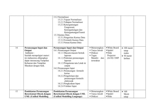 GBPP Analisis Perancangan Sistem | PPT