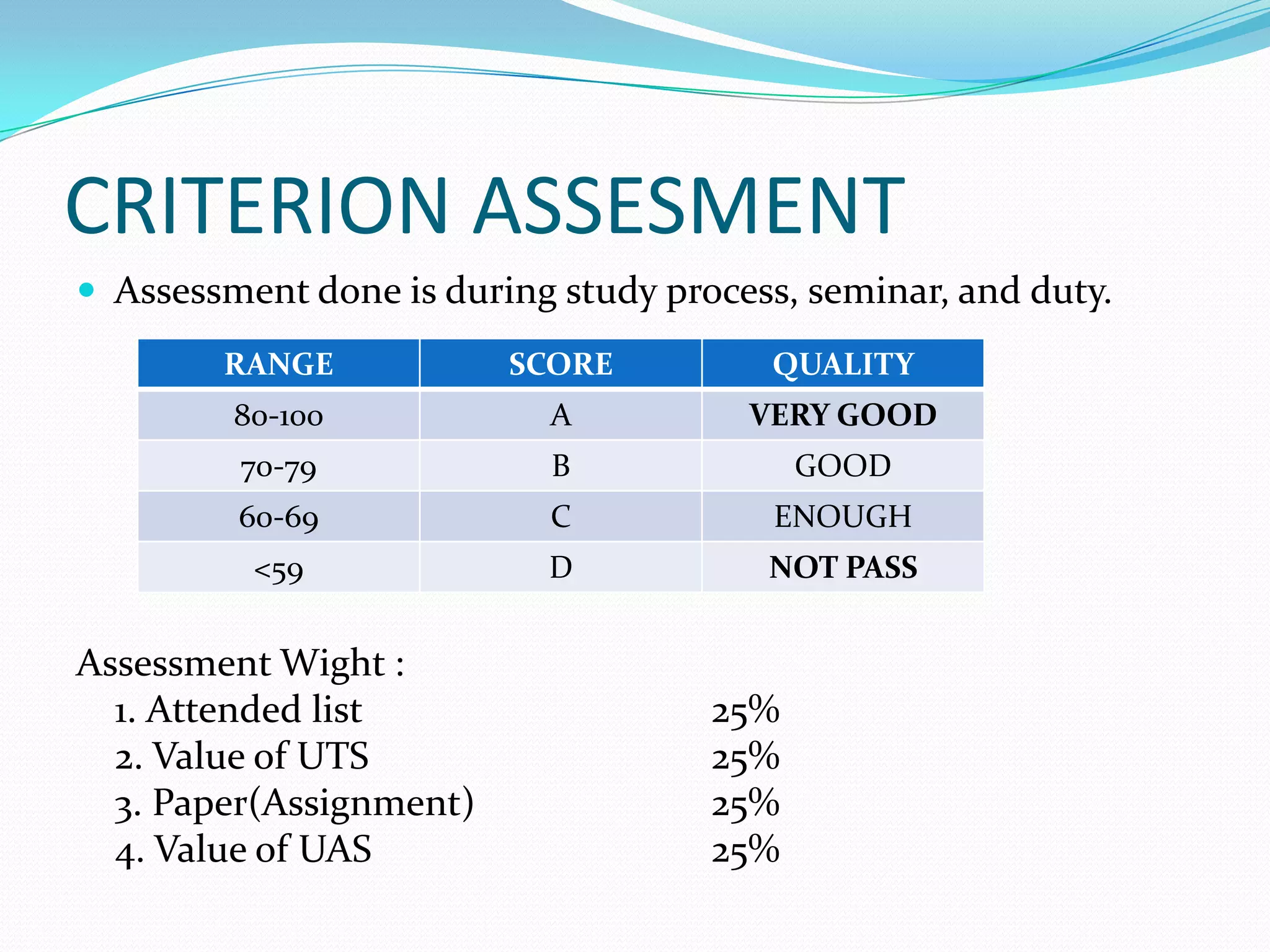 Gbpp curriculum analysis | PPTX