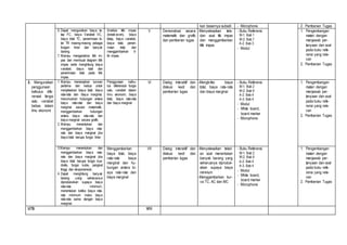Gbpp matematika ekonomi pertanian | DOCX