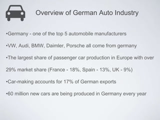 Germany and BMW | PPT
