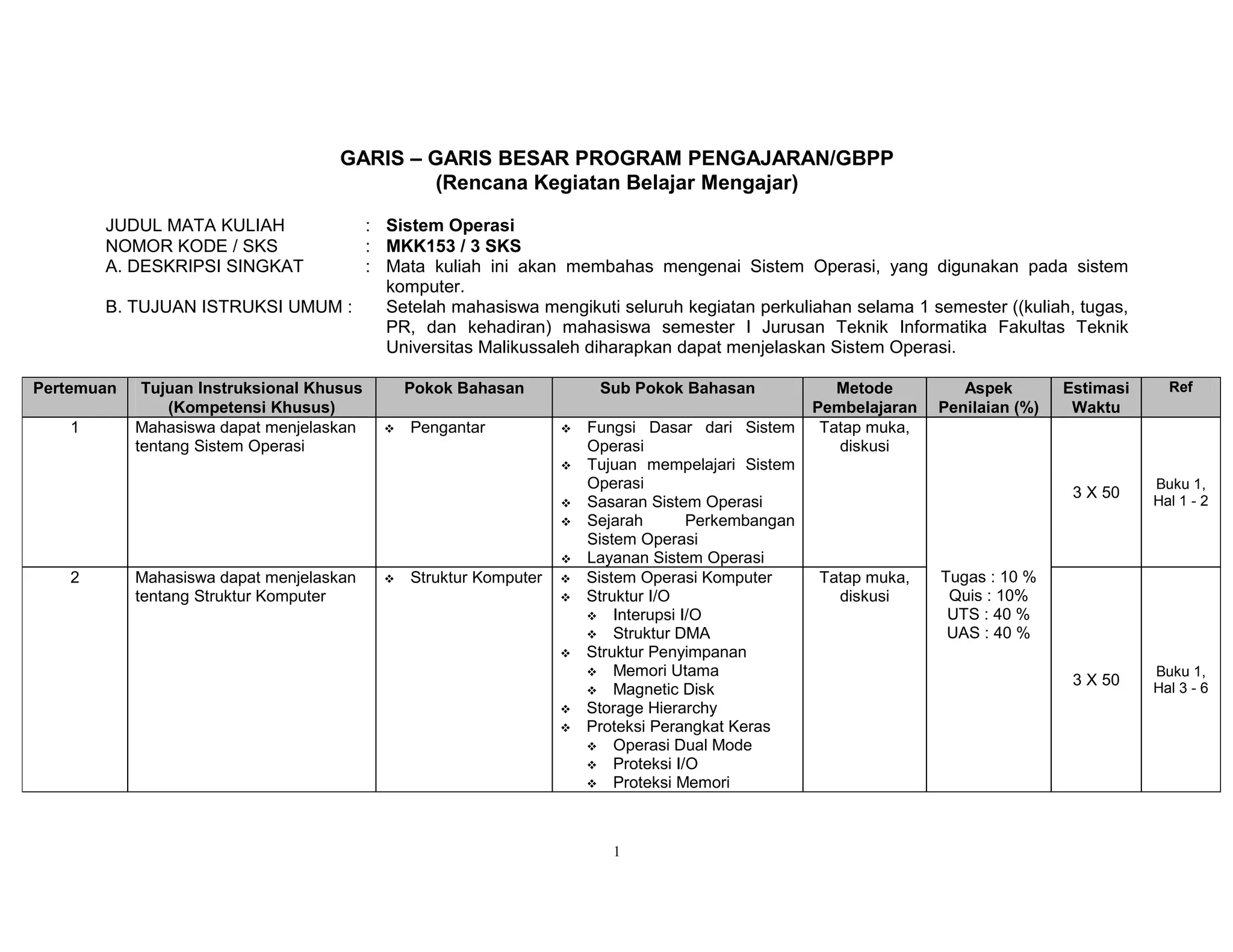 Gbpp sistem operasi-dahlan | PDF