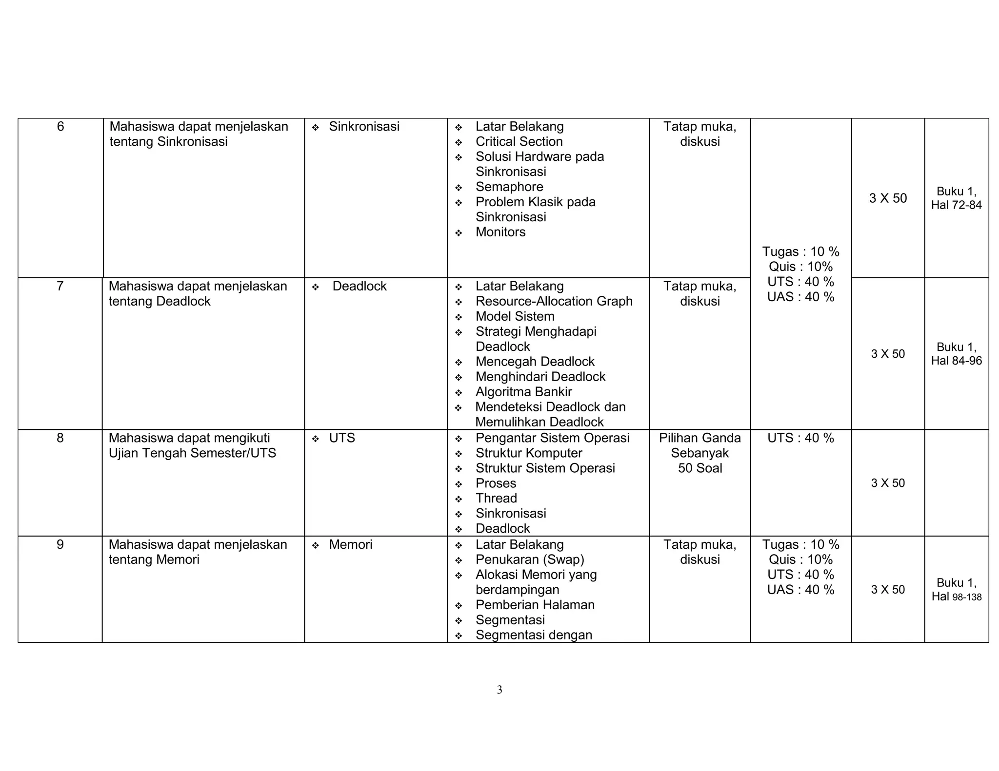 Gbpp sistem operasi-dahlan | PPT