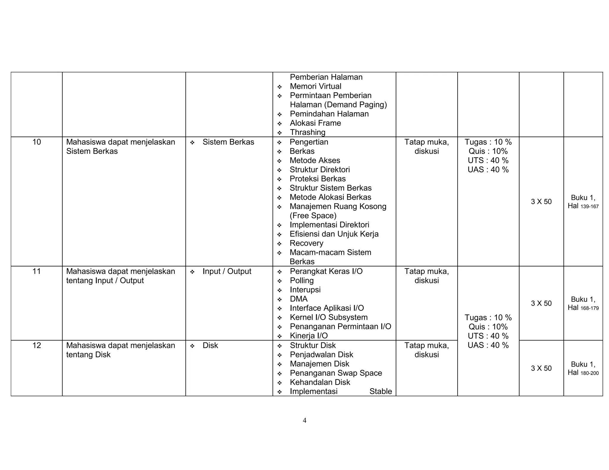 Gbpp sistem operasi-dahlan | PPT