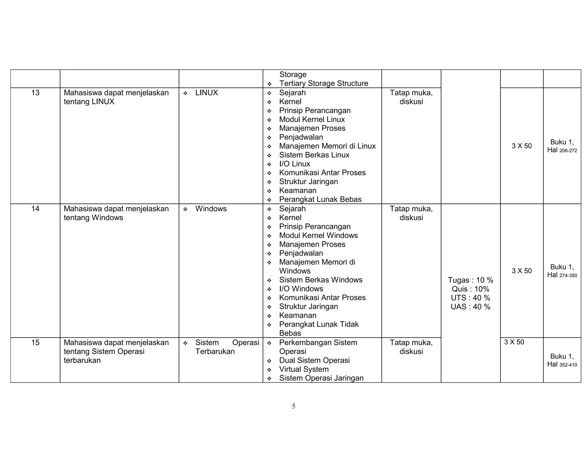Gbpp sistem operasi-dahlan | PPT