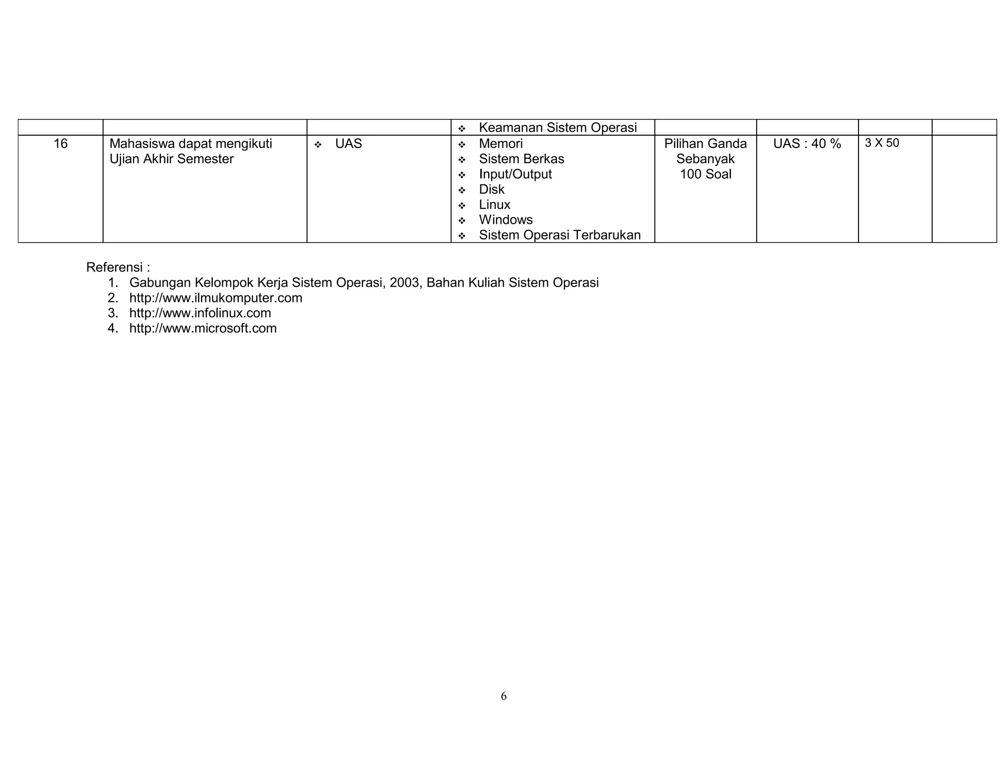 Gbpp sistem operasi-dahlan | PPT