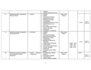 Gbpp sistem operasi-dahlan | PPT