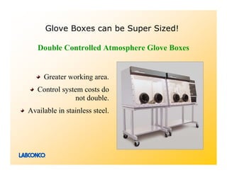 Protector Glove Box Overview Presentation | PDF