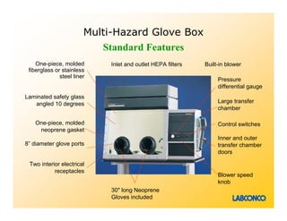 Protector Glove Box Overview Presentation | PDF