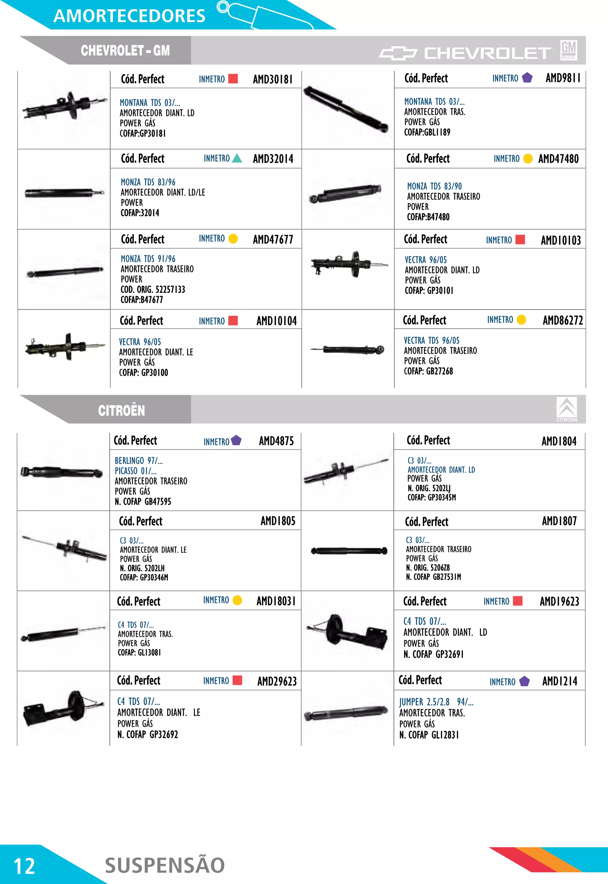 CATÁLOGO PERFECT - PEÇAS AUTOMOTIVAS | PDF
