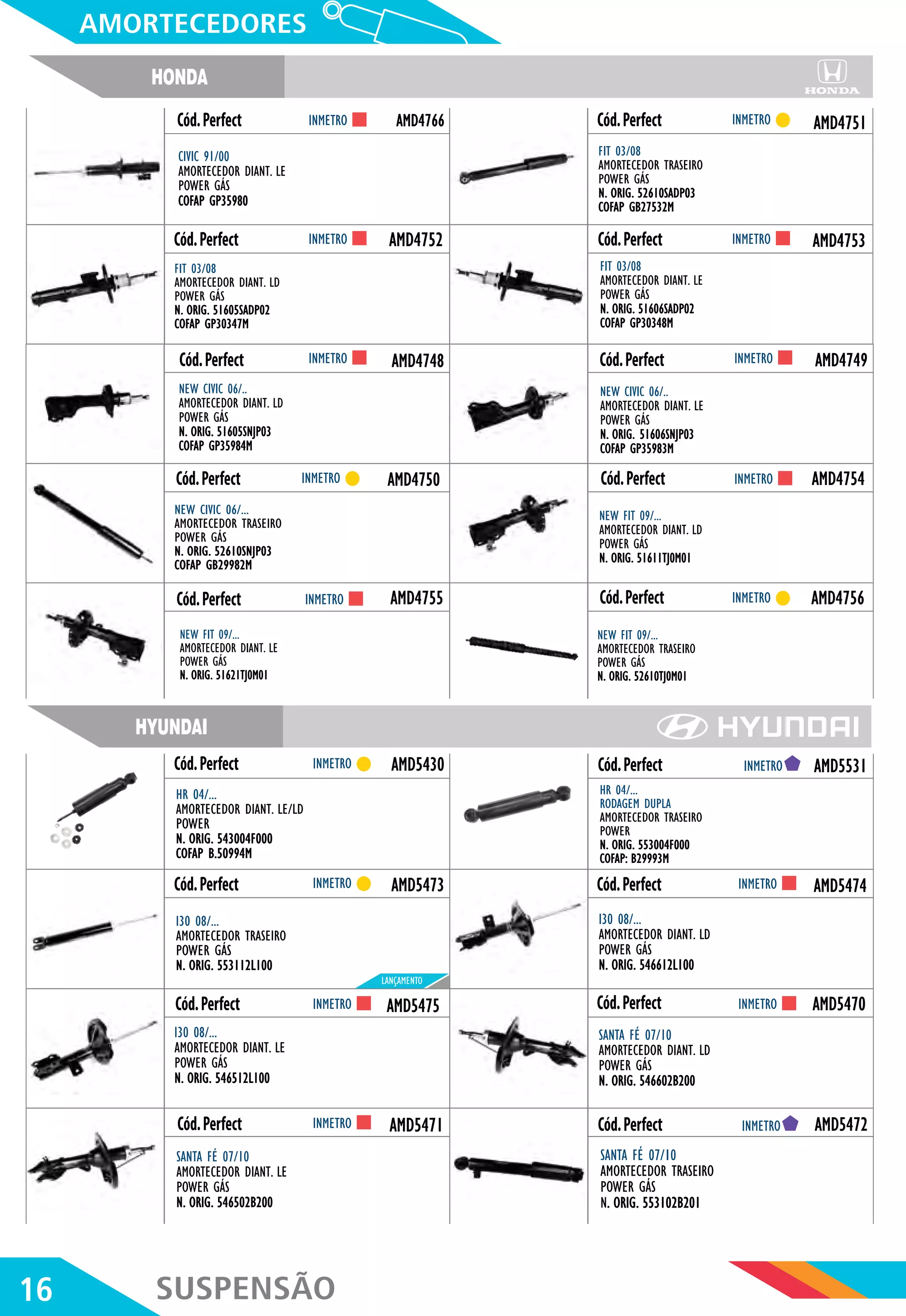 CATÁLOGO PERFECT - PEÇAS AUTOMOTIVAS | PDF