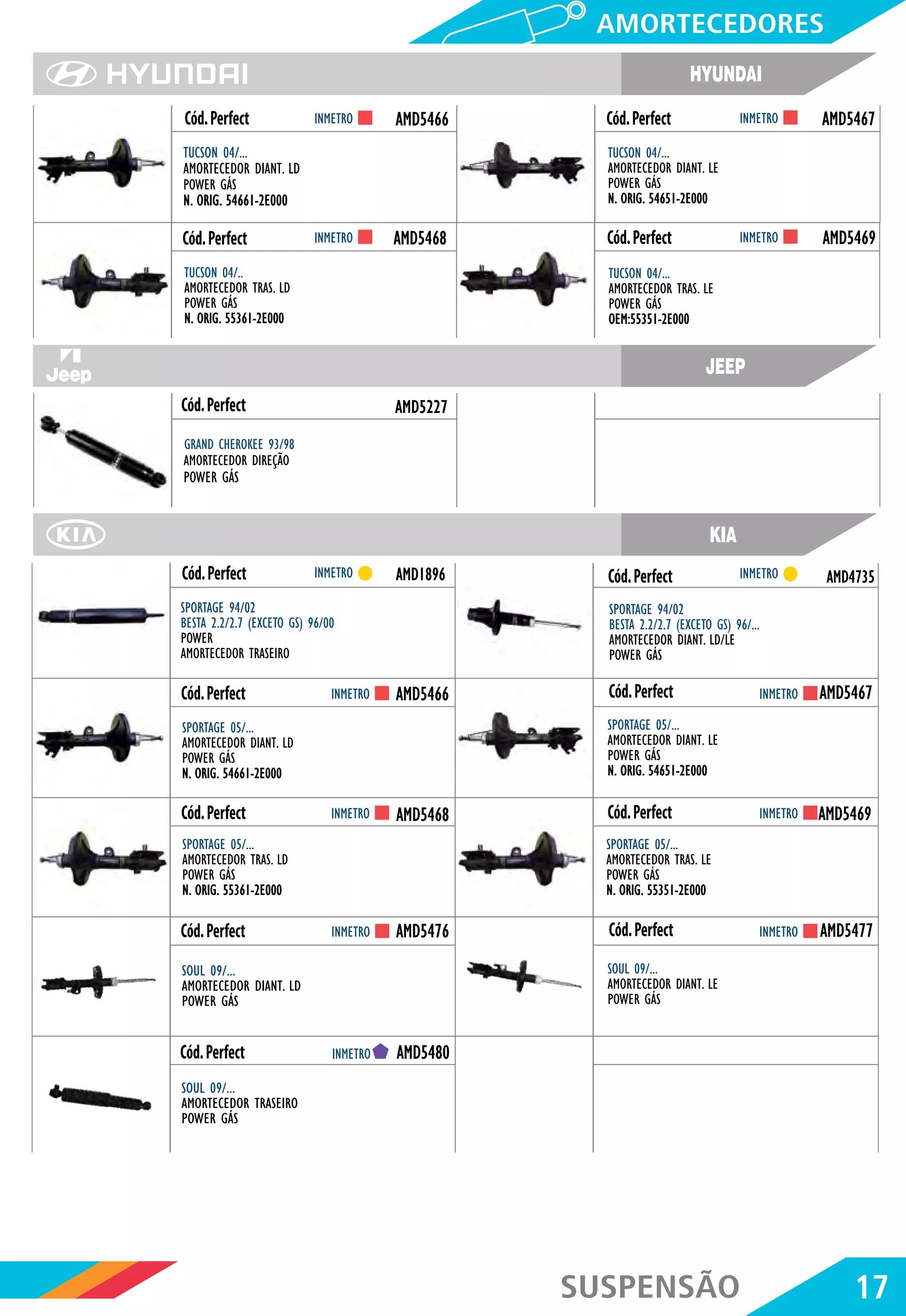 CATÁLOGO PERFECT - PEÇAS AUTOMOTIVAS | PDF