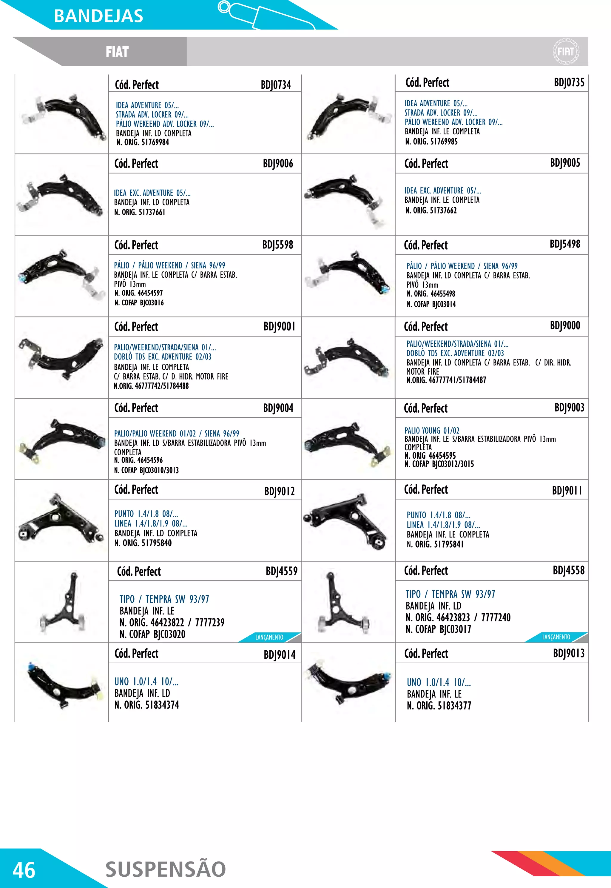 CATÁLOGO PERFECT - PEÇAS AUTOMOTIVAS | PDF
