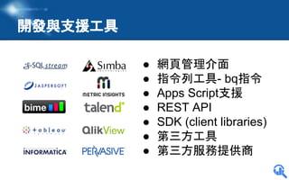 Google BigQuery introduction | PDF | Databases | Computer Software and Applications