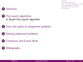 Graph Edit Distance: Basics & Trends | PPT