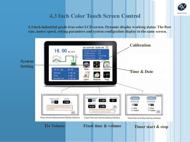 Gbrands Pumps PPT.ppt