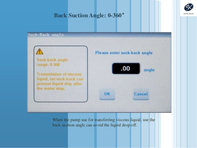 Gbrands Pumps PPT.ppt