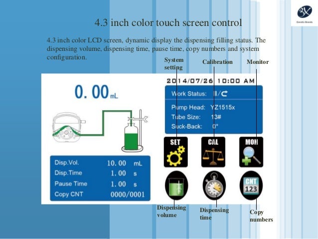 Gbrands Pumps PPT.ppt