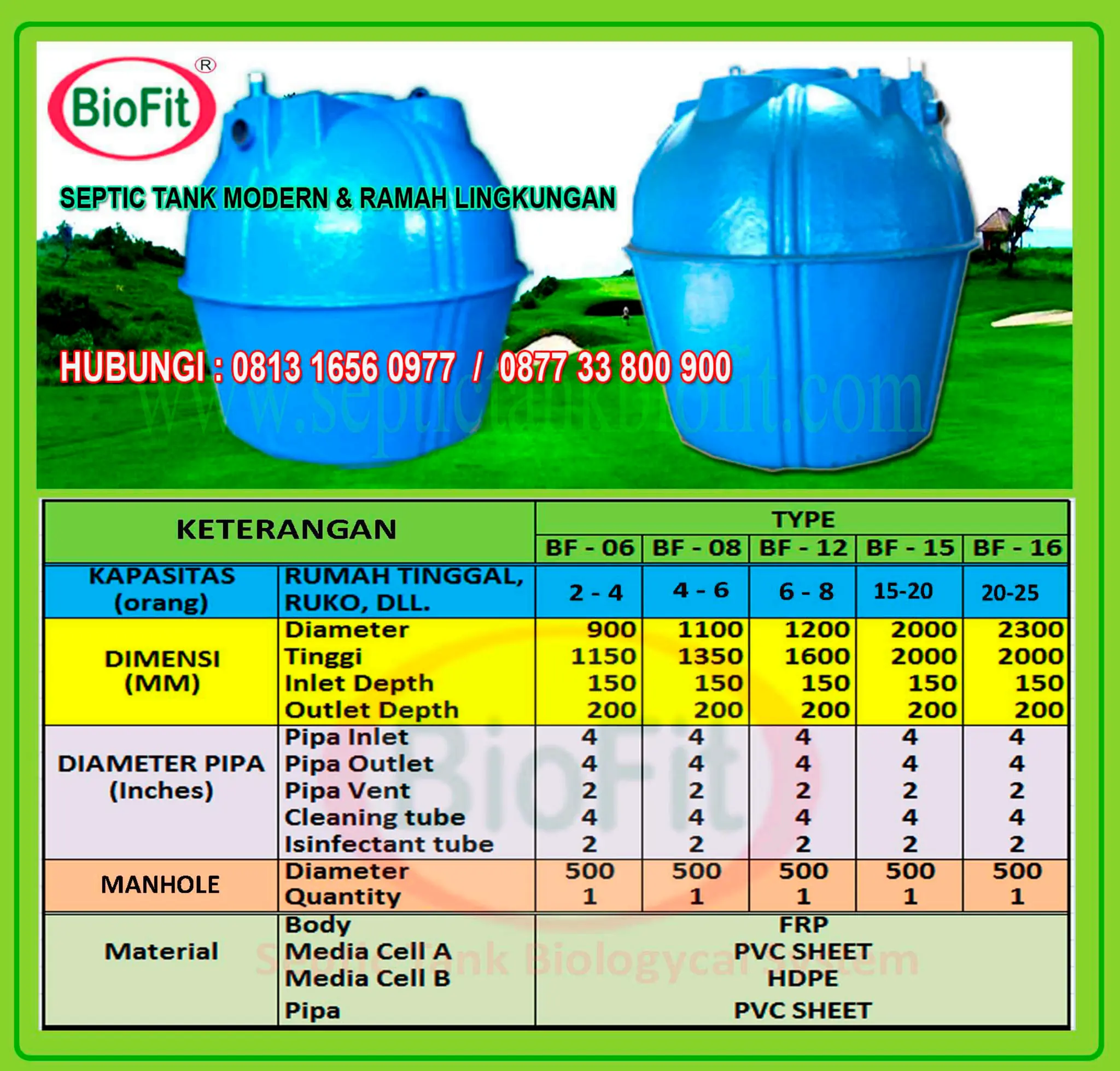 Septic tank, septictank, septic tank biofil, biotech septic tank | PDF