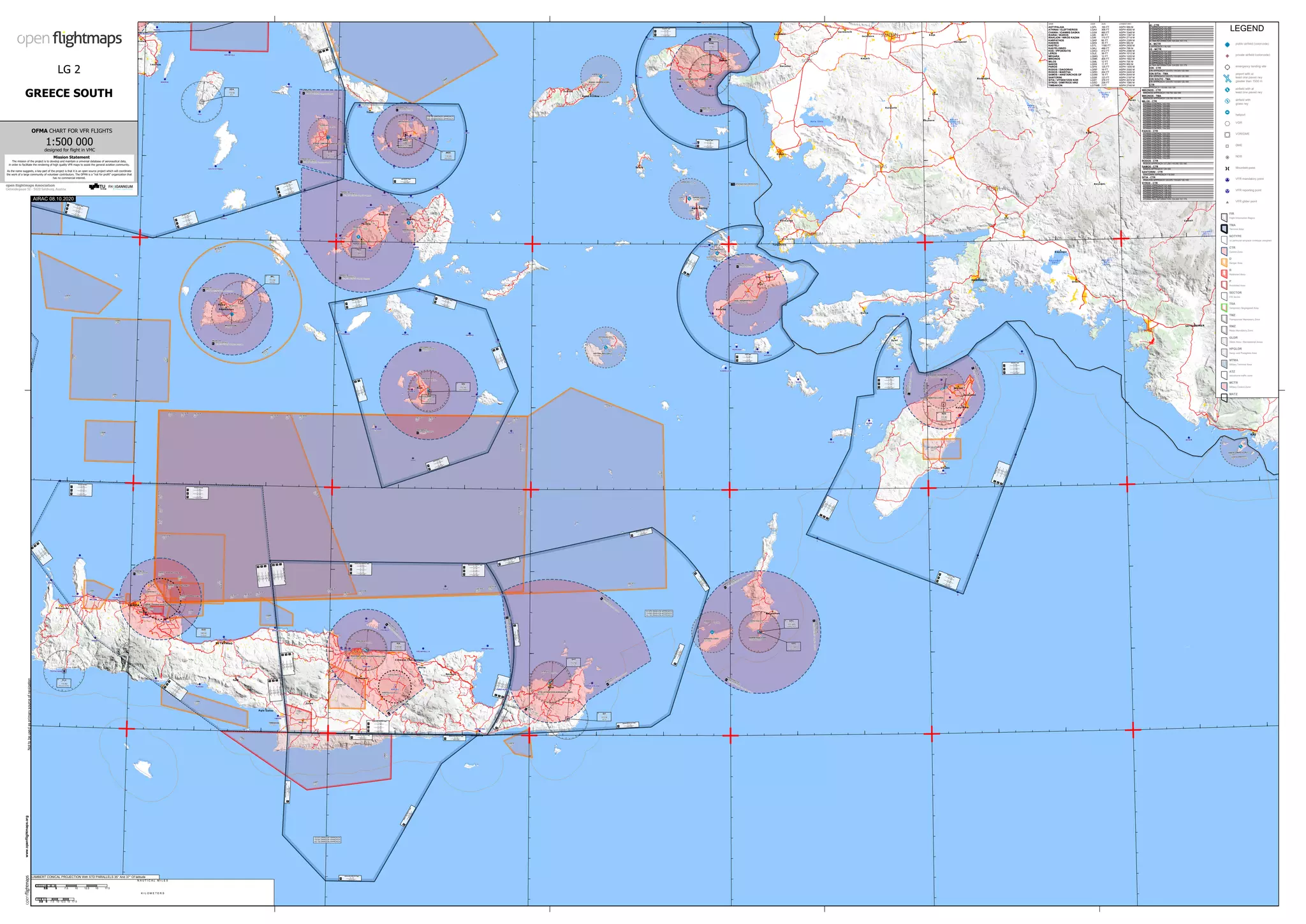 Αεροναυτιλιακός Χάρτης : lg2 | PPT