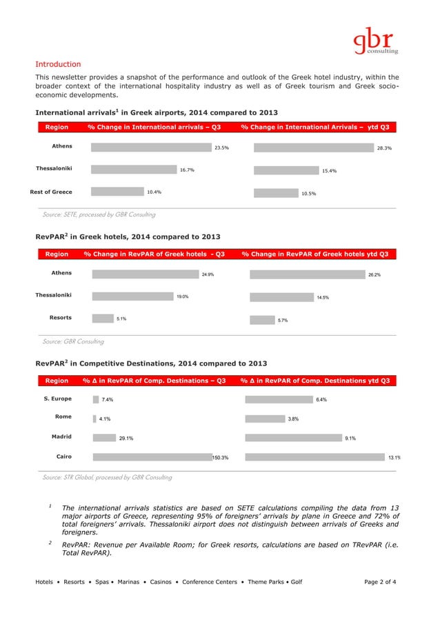 GBR Hospitality Newsletter 2014 Q3 | PDF