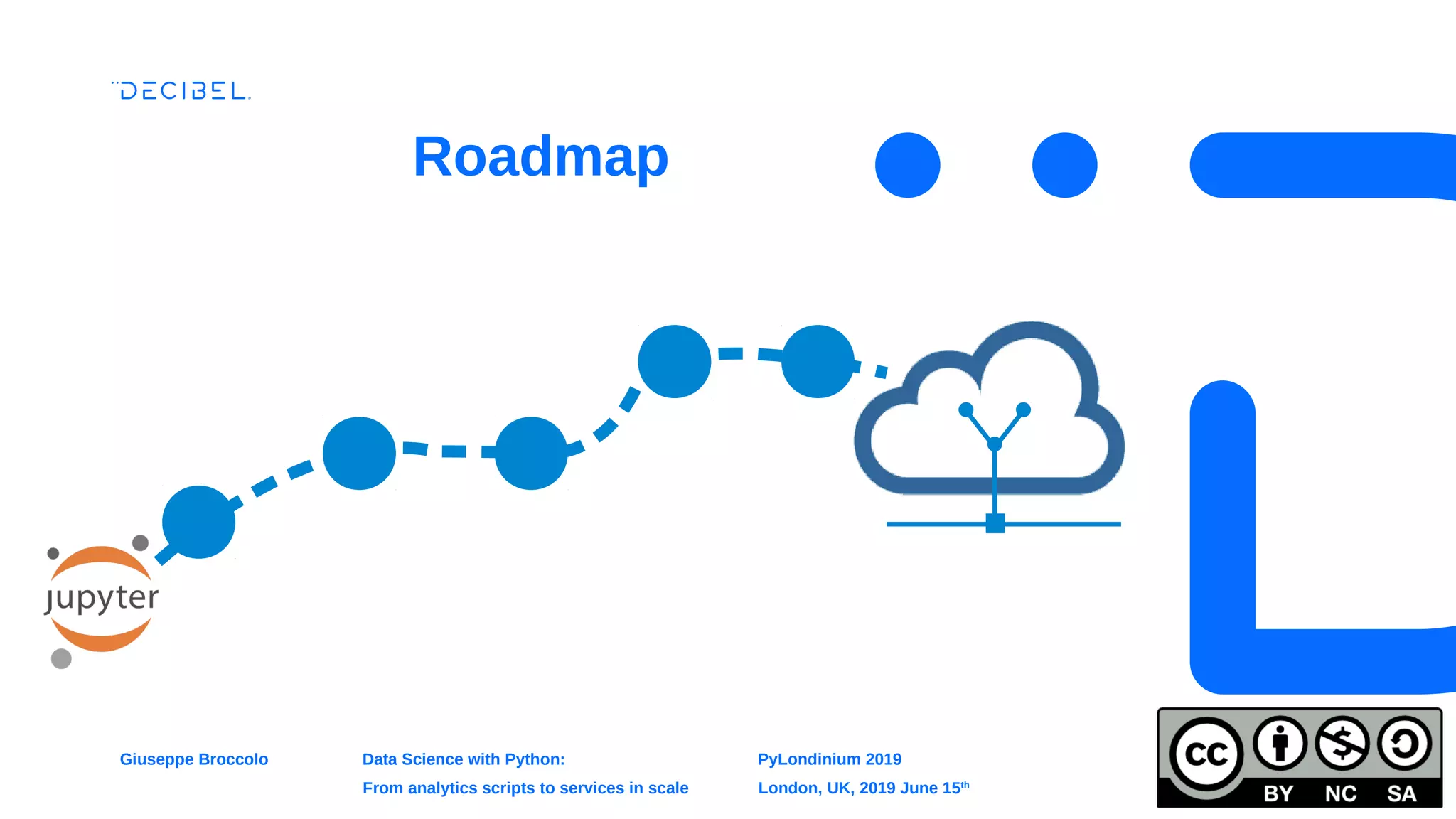 High scalable applications with Python | PPT