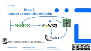 High scalable applications with Python | PPT